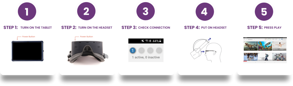 WAVR – Wide Awake Virtual Reality